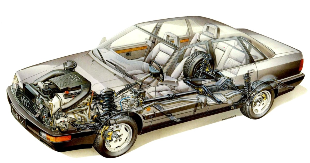 Audi stoppade ett ufo innanför fälgen! | Klassiker